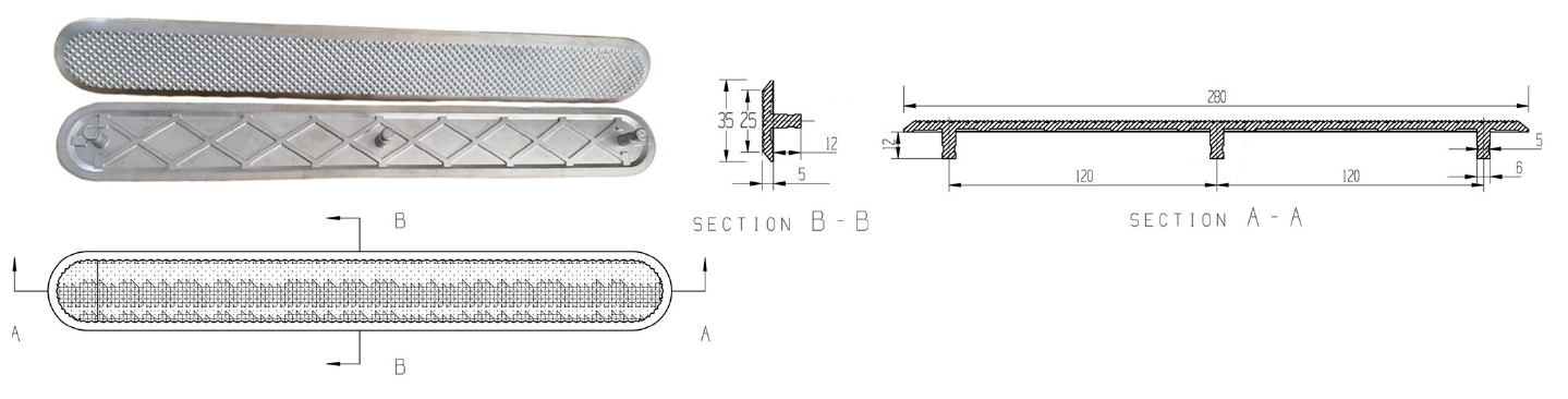 Directional Indicators | Boltility